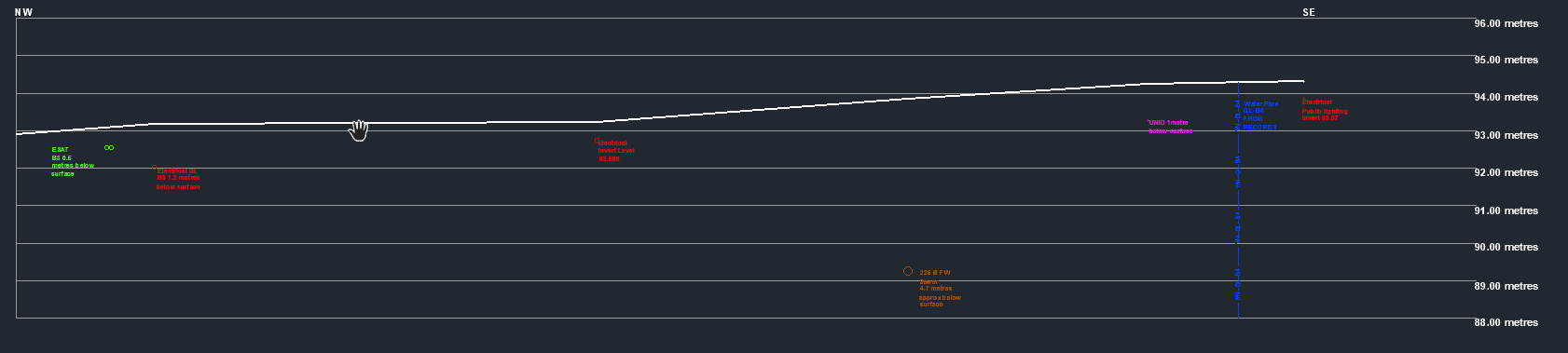 Deliverables of GPR & Utility Survey Data - Metroscan